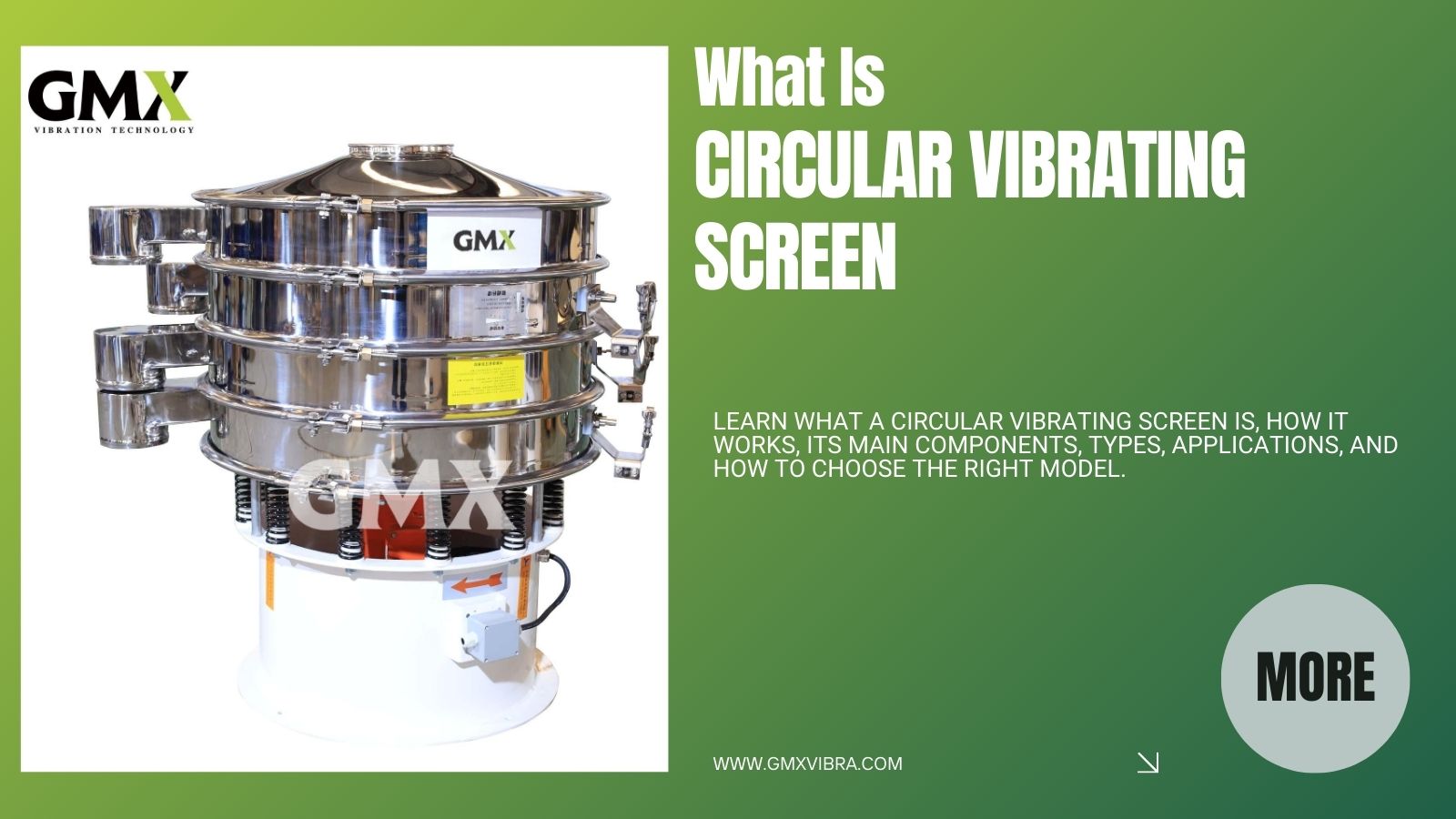 What Is a Circular Vibrating Screen? (Complete Guide) - GMX